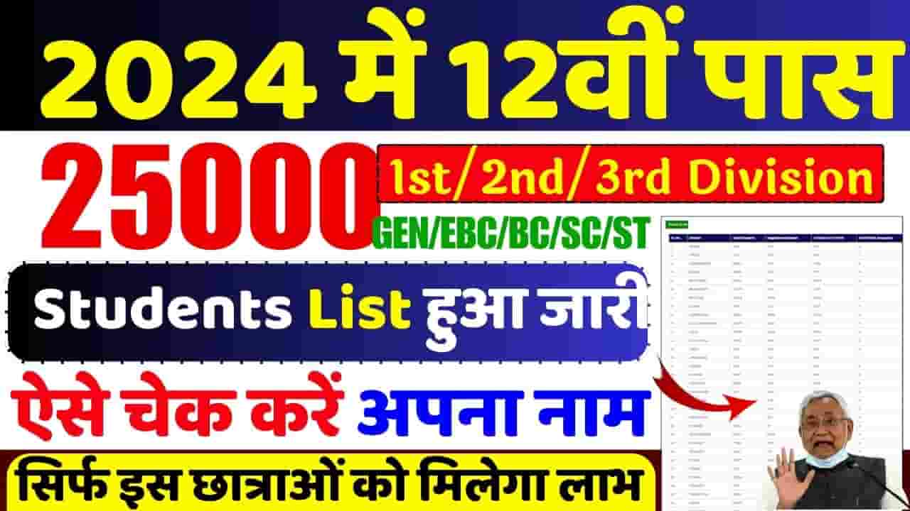 Bihar Board 12th Scholarship Student List 2024 - सभी छात्राओं के ₹25000 ...